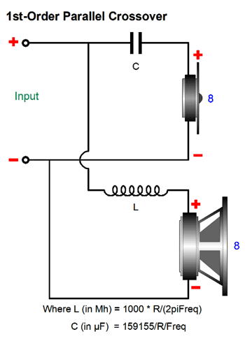 Series Vs Parallel Crossovers